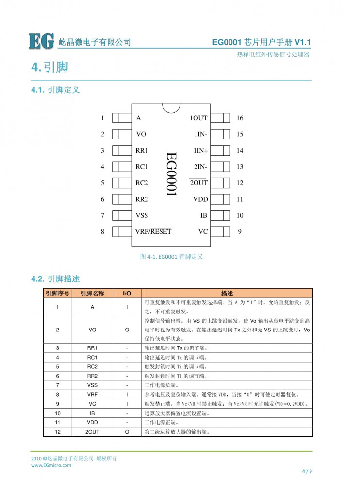 EG0001 datasheet page 5