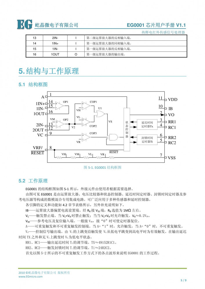 EG0001 datasheet page 6