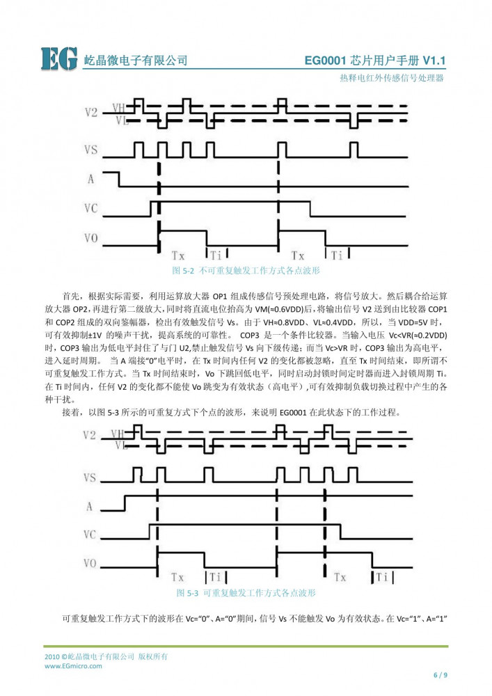 EG0001 datasheet page 7