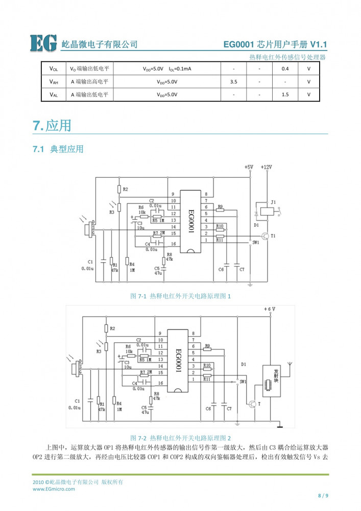 EG0001 datasheet page 9