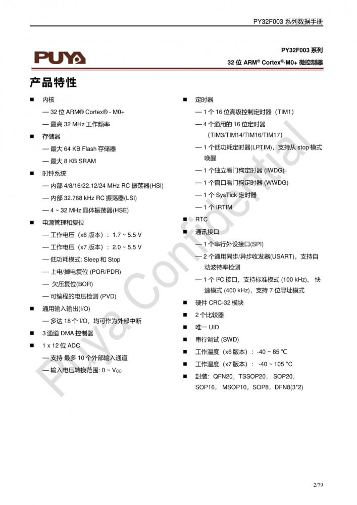 PY32F003 datasheet page 2