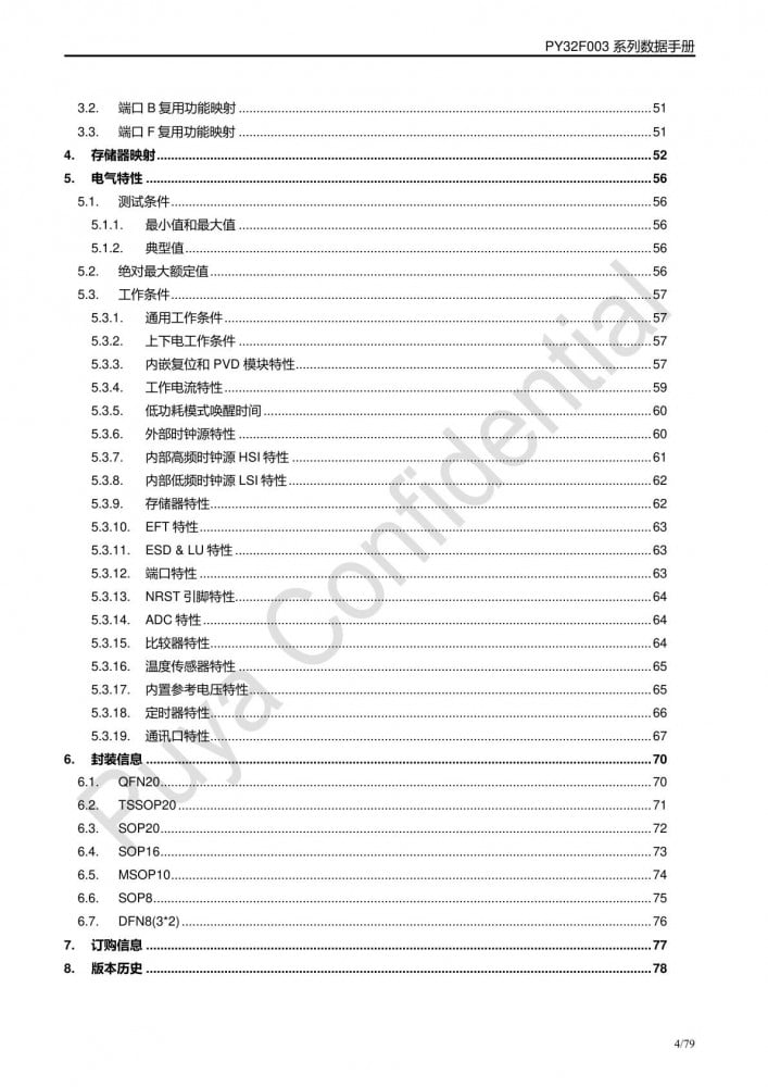 PY32F003 datasheet page 4