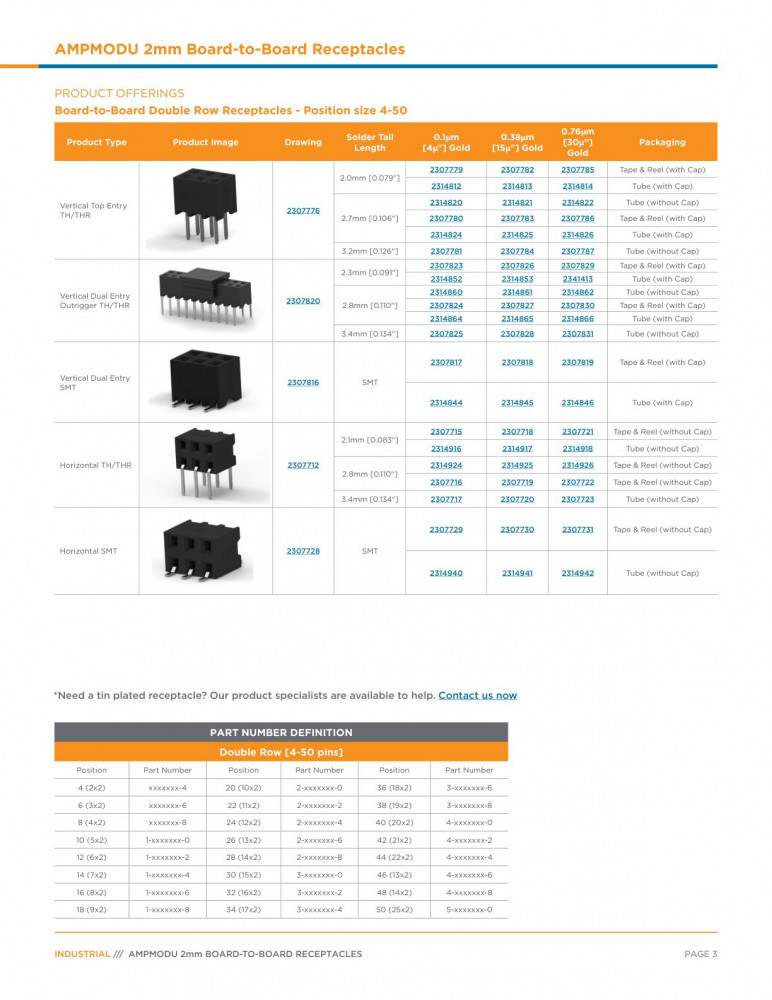 TE Connectivity AMPMODU 2mm receptacle document page 3