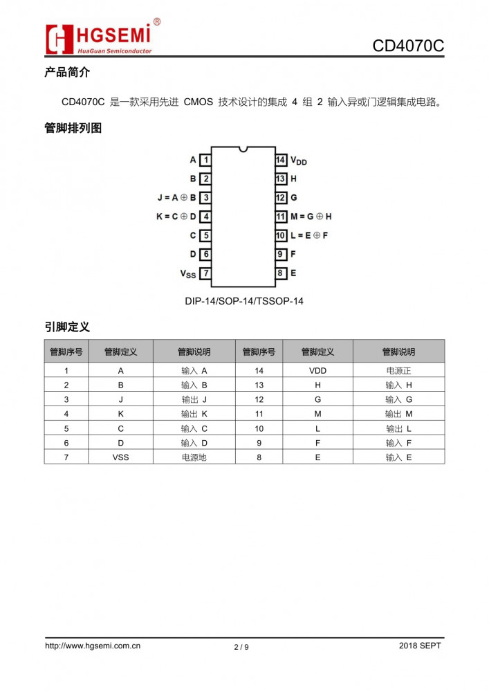 CD4070CMT/TR datasheet page 2