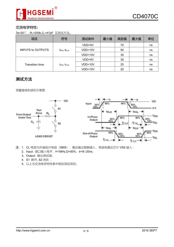 CD4070CMT/TR datasheet page 5