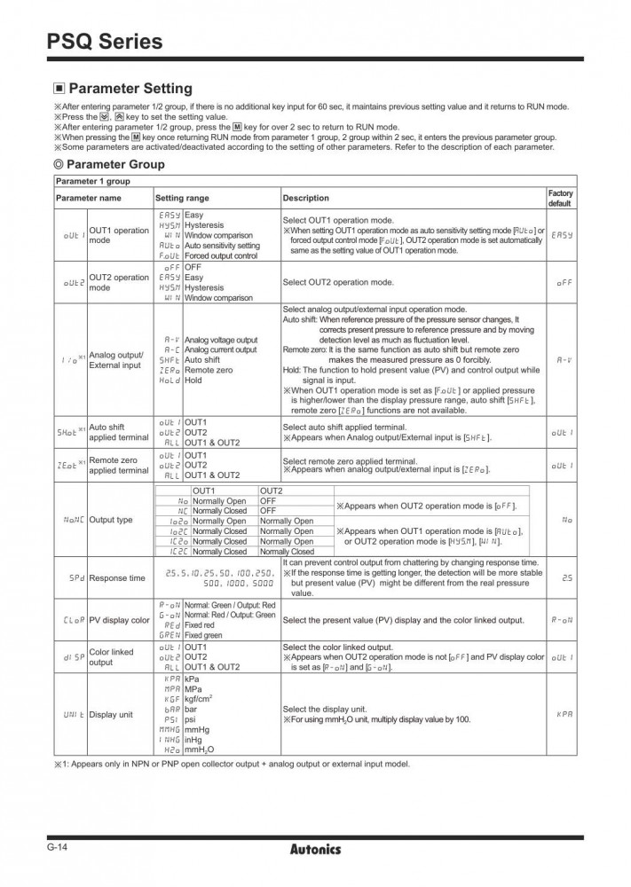 Autonics PSQ technical document page 6