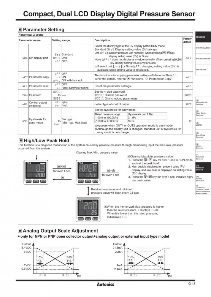 Autonics PSQ technical document page 7