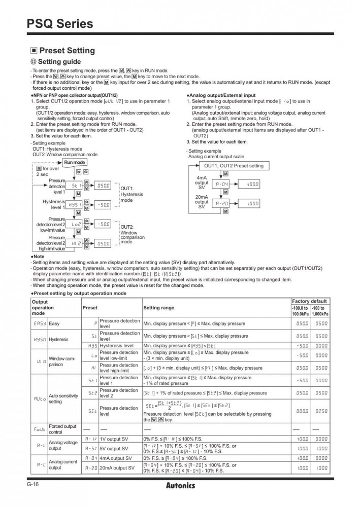 Autonics PSQ technical document page 8