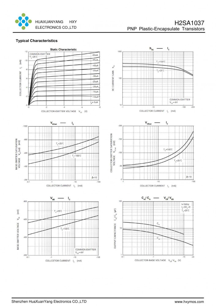 H2SA1037AKT146R datasheet page 2