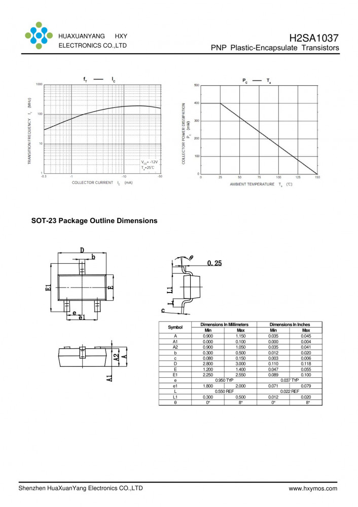 H2SA1037AKT146R datasheet page 3