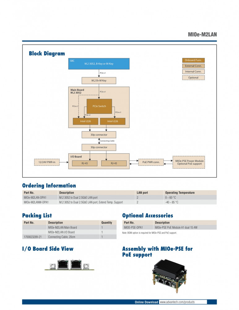 MIOe-M2LAN product documentation page 2