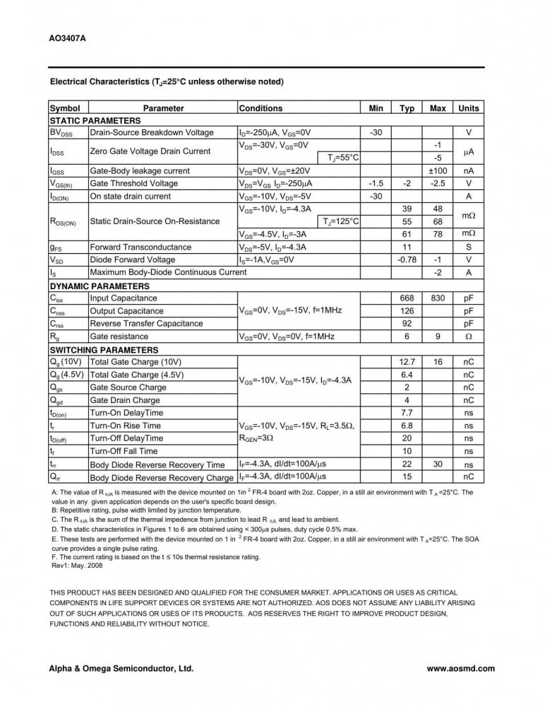 AO3407A datasheet page 2