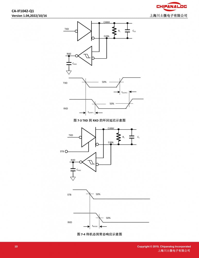 CA-IF1042VS-Q1 datasheet page 10