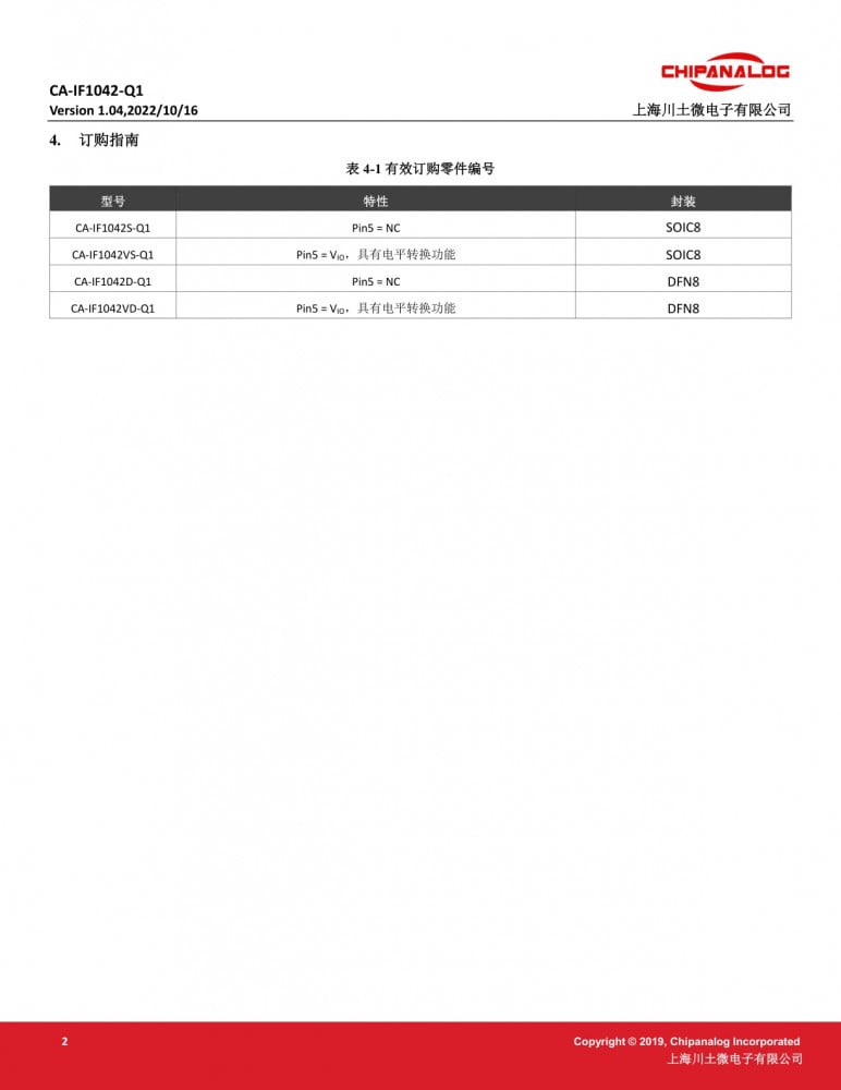 CA-IF1042VS-Q1 datasheet page 2