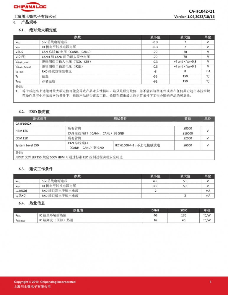 CA-IF1042VS-Q1 datasheet page 5
