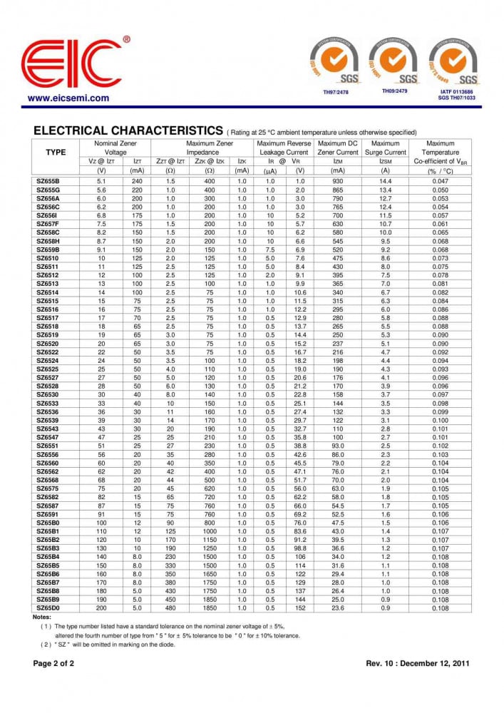 EIC SZ6515 datasheet page 2