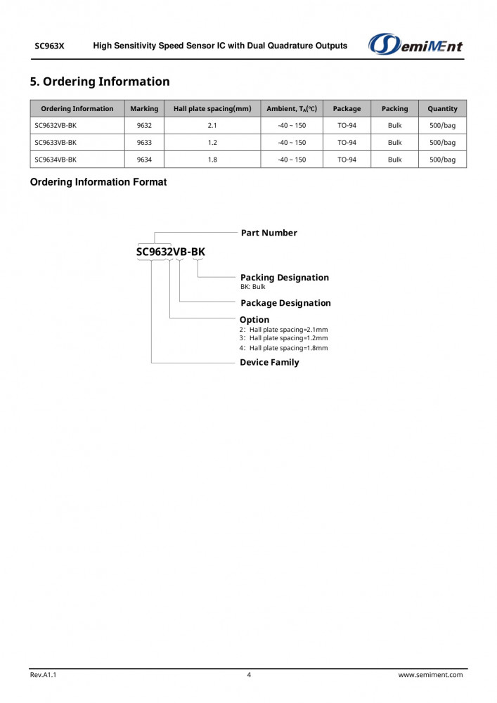 SC9634 datasheet page 4