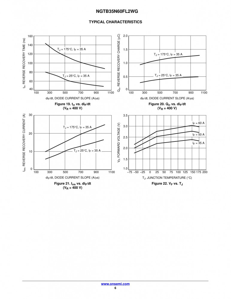 NGTB35N60FL2WG datasheet page 6