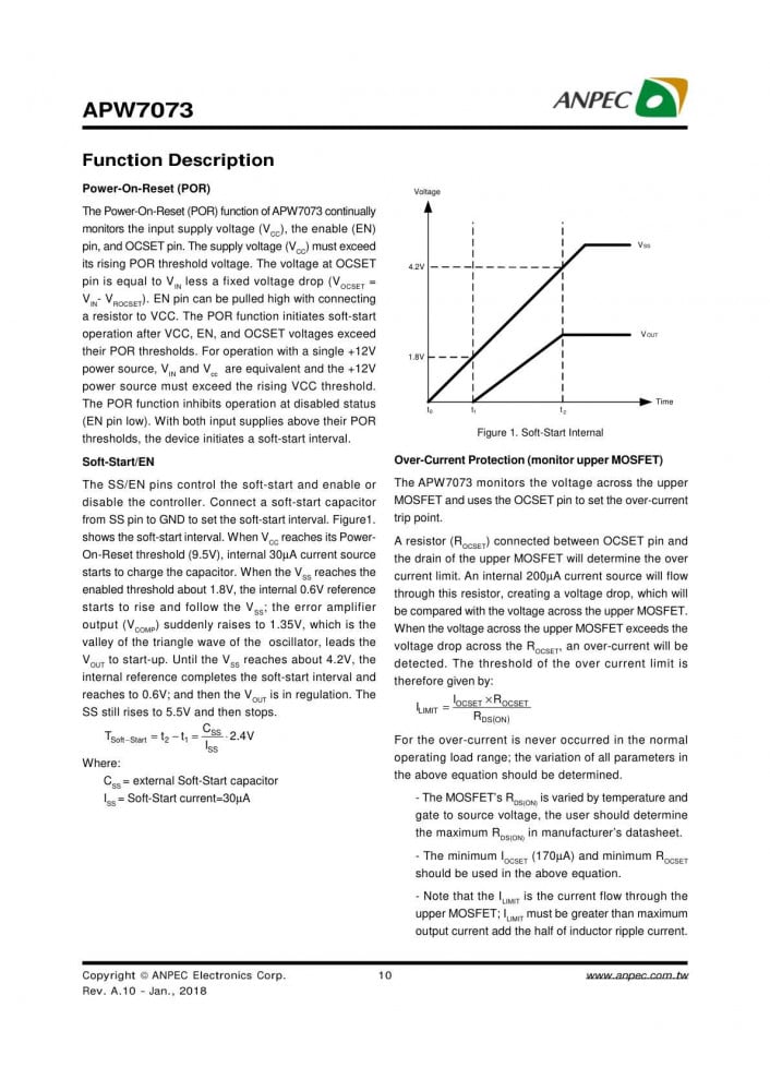 APW7073 datasheet page 10