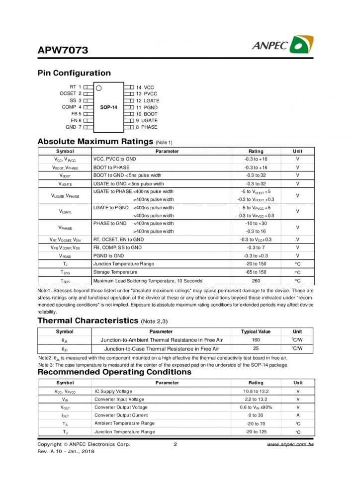APW7073 datasheet page 2