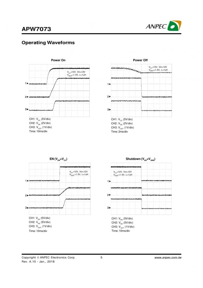 APW7073 datasheet page 5