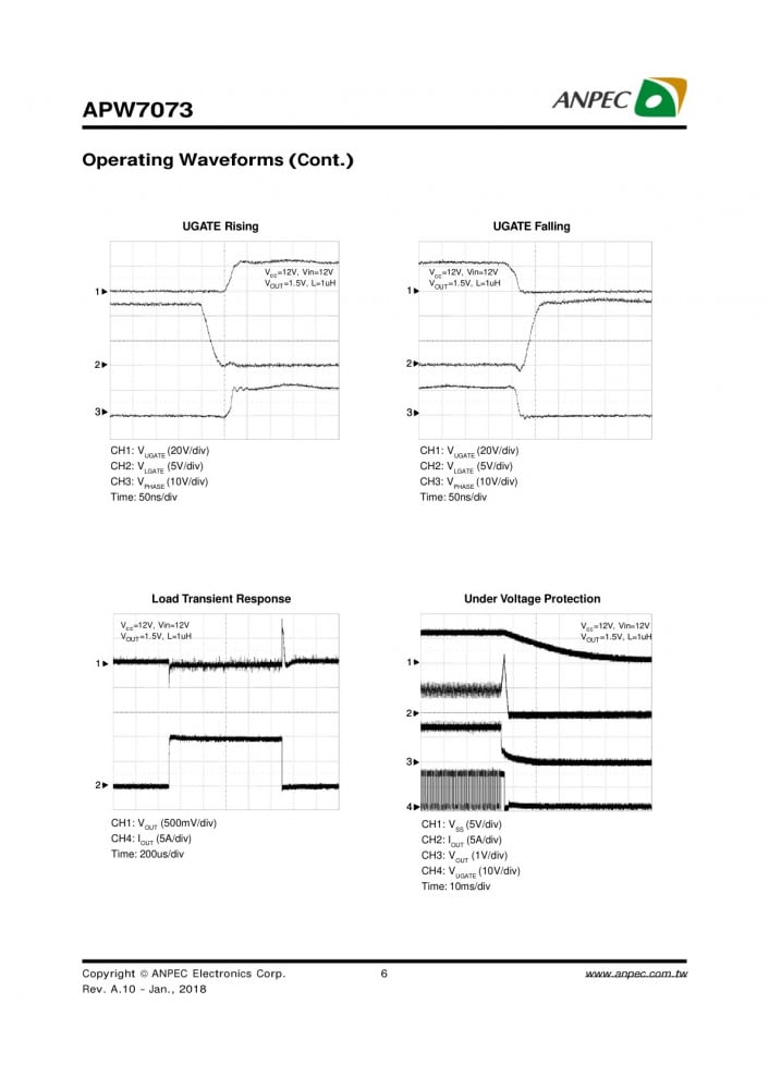 APW7073 datasheet page 6