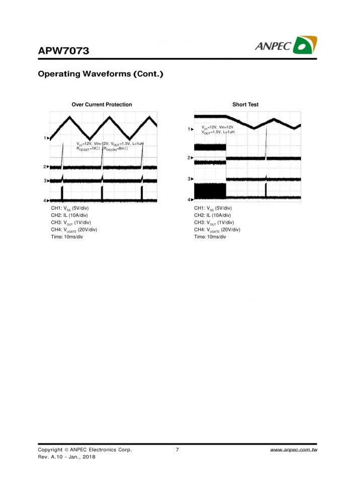 APW7073 datasheet page 7