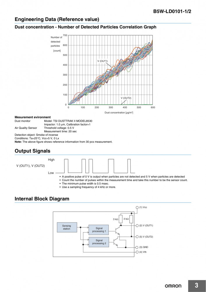 B5W-LD0101-2 technical document page 3