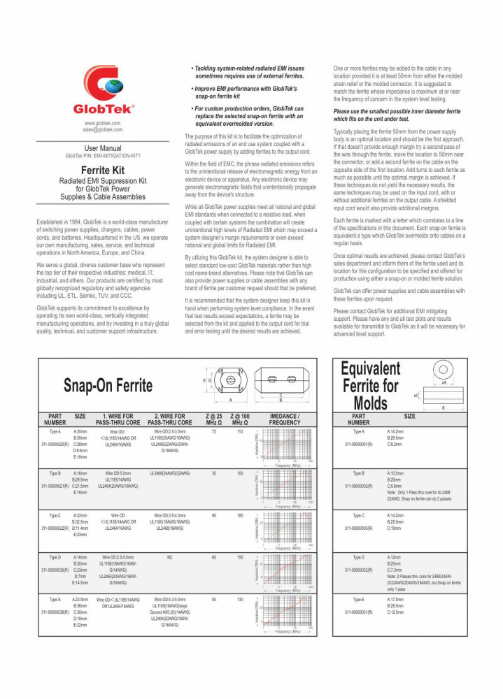 EMI-MITIGATION-KIT1 ferrite kit documentation page