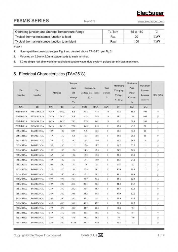 P6SMB series datasheet page 2