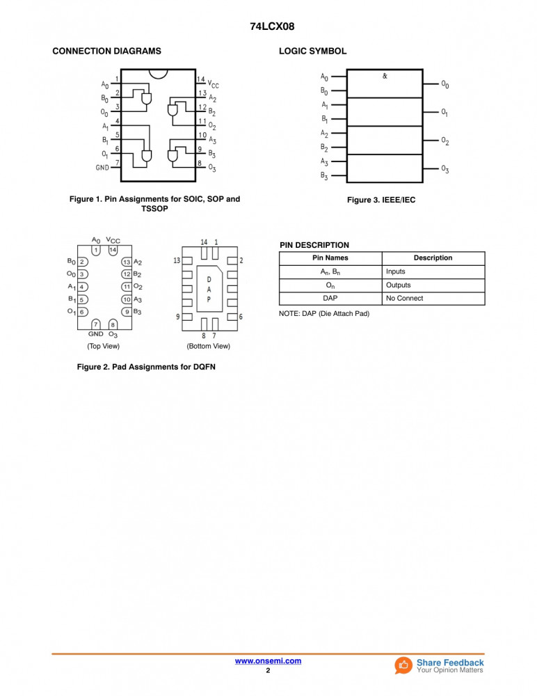 74LCX08 datasheet page 2