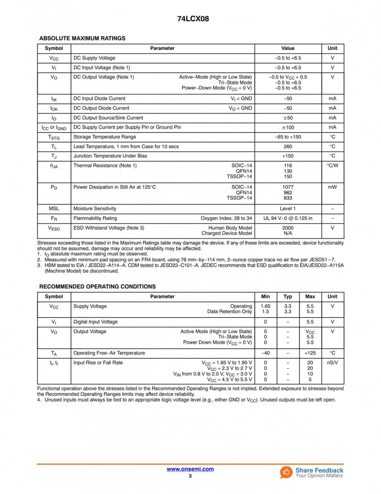 74LCX08 datasheet page 3