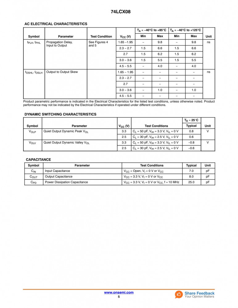 74LCX08 datasheet page 5
