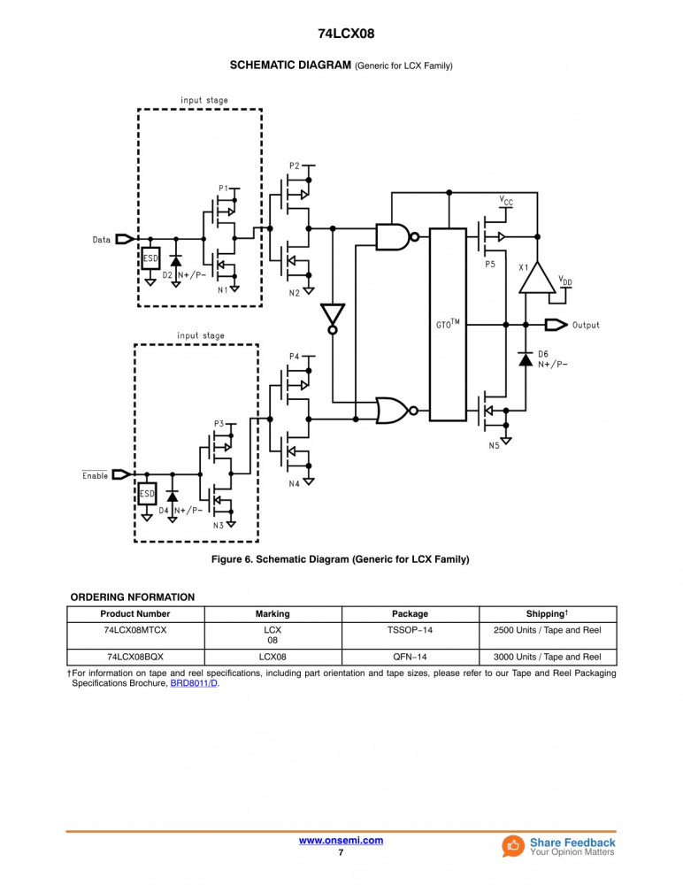 74LCX08 datasheet page 7