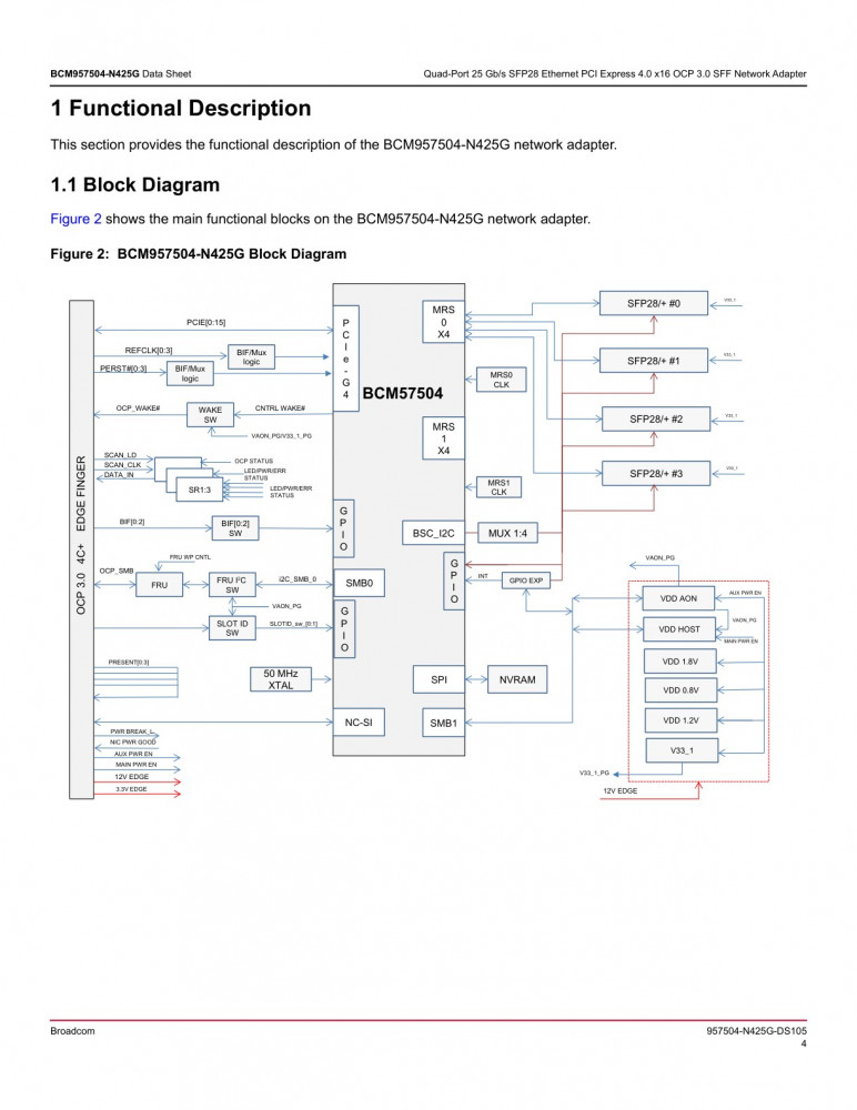 BCM57504 technical document page 4