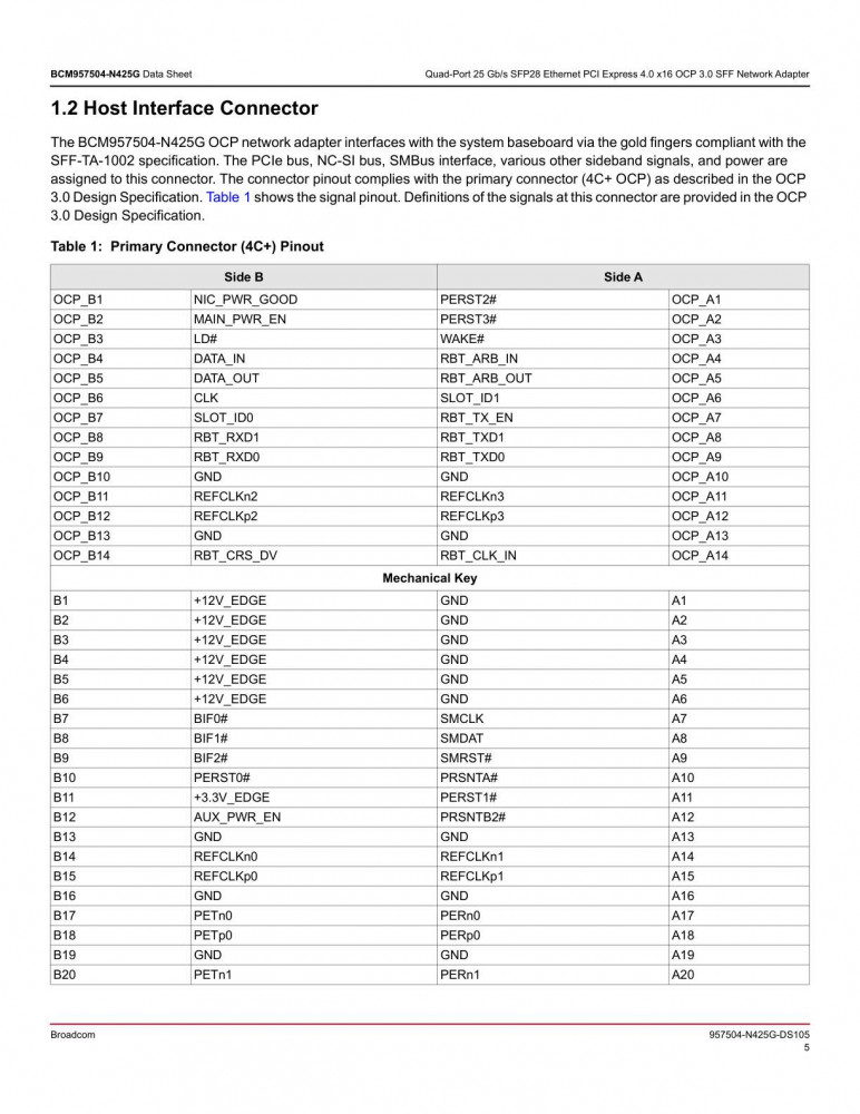 BCM57504 technical document page 5
