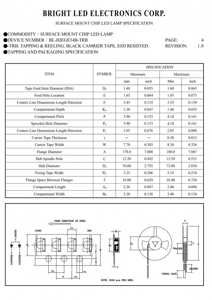 BL-HJEGE34B-TRB specification document page 3