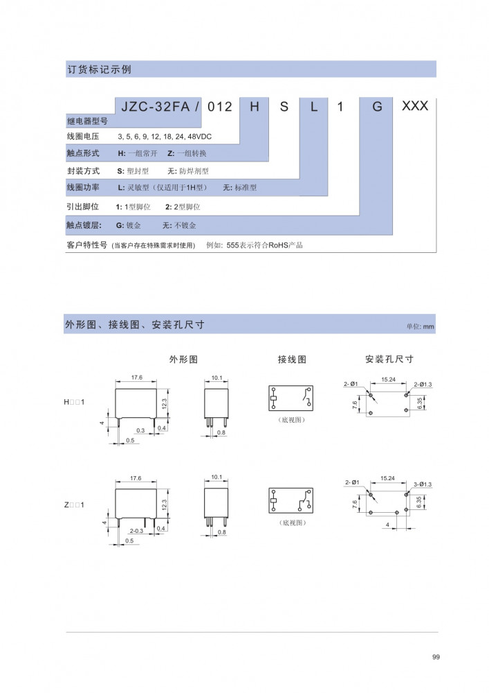 HONGFA JZC-32FA datasheet page 2