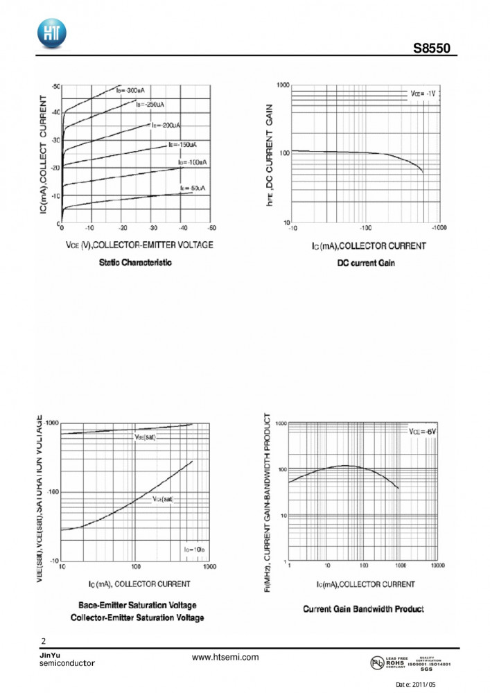 S8550 datasheet page 2
