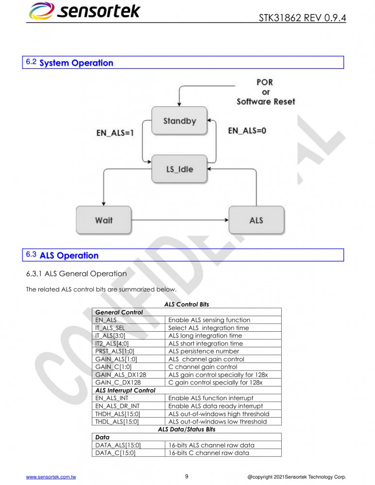 STK31862 datasheet page 10