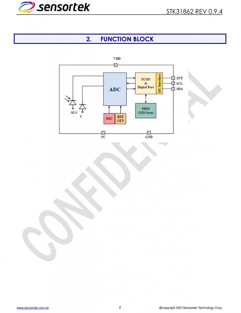 STK31862 datasheet page 3