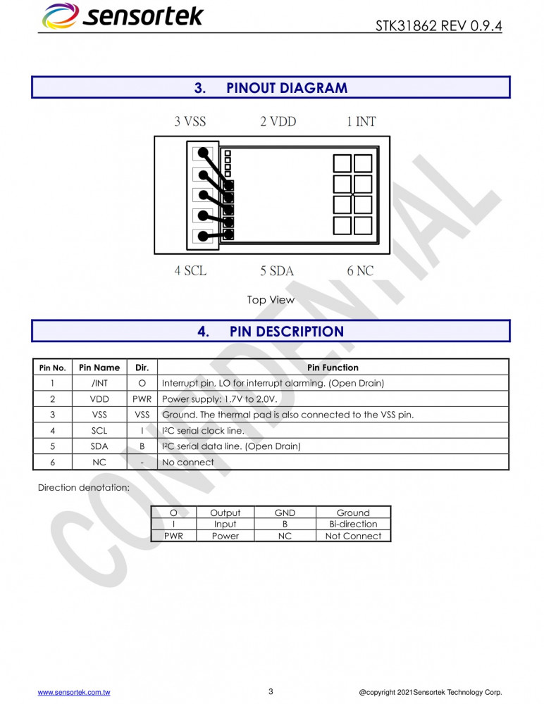 STK31862 datasheet page 4