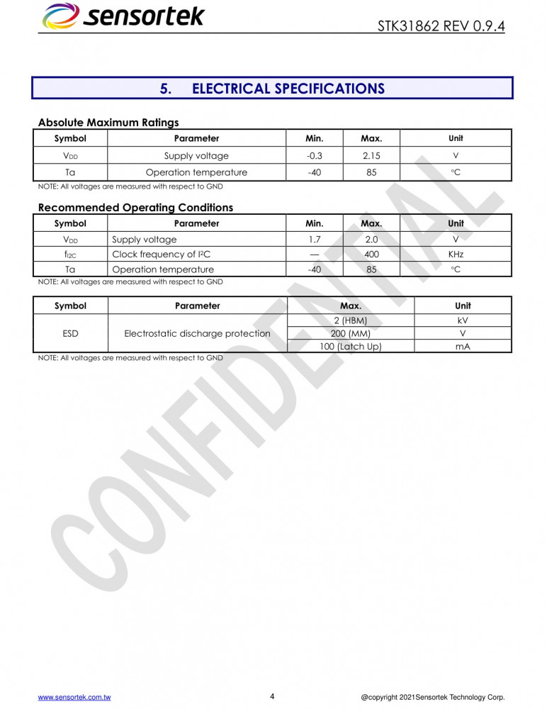 STK31862 datasheet page 5