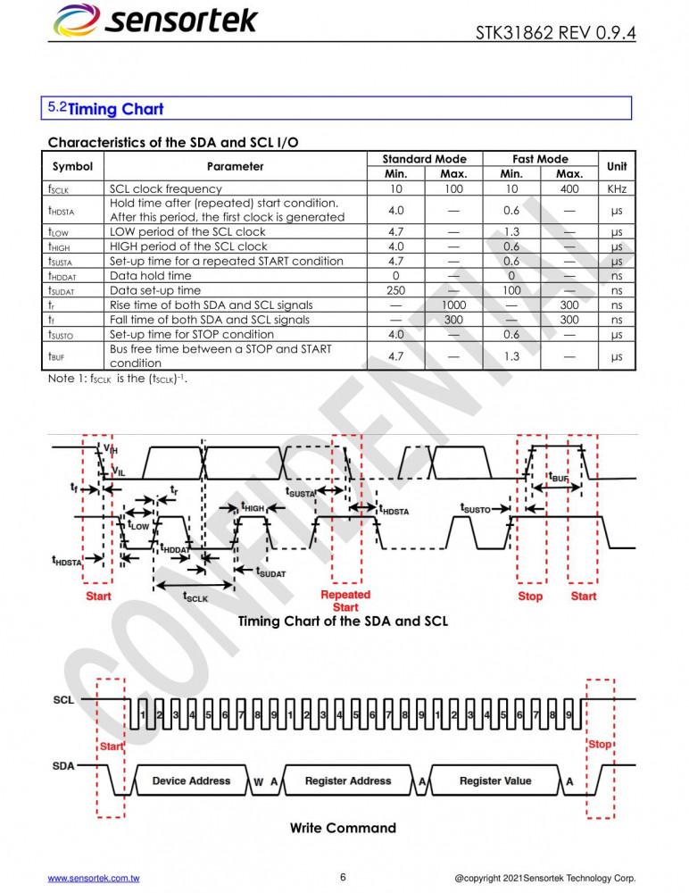 STK31862 datasheet page 7