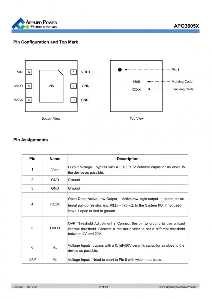 APO3605A datasheet page 2