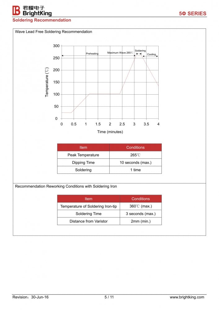 471KD05 datasheet page 5