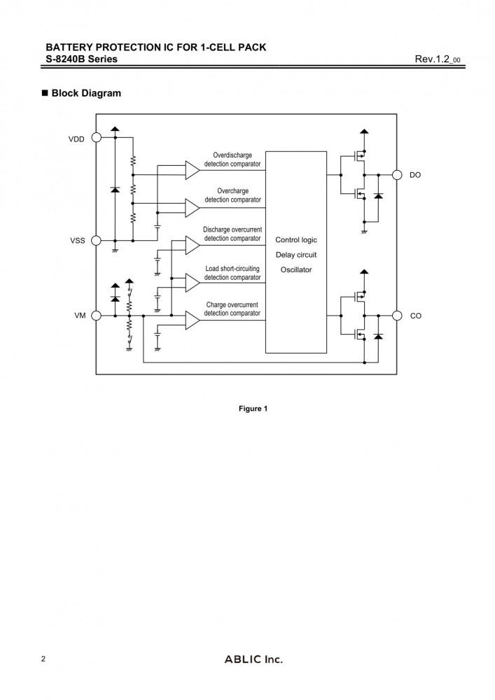 S-8240B datasheet page 2