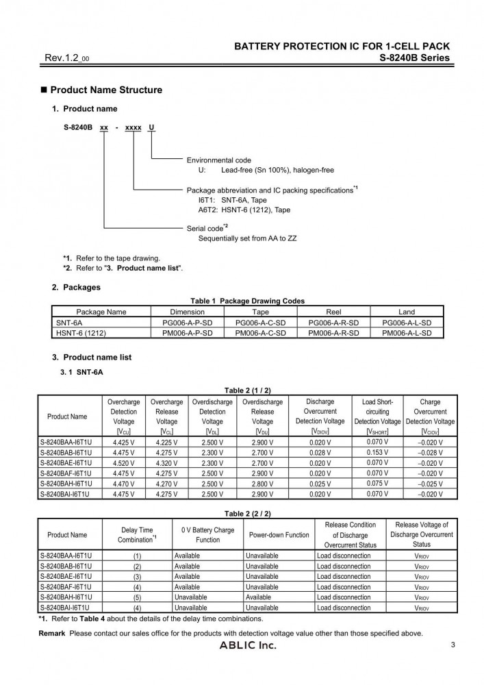 S-8240B datasheet page 3