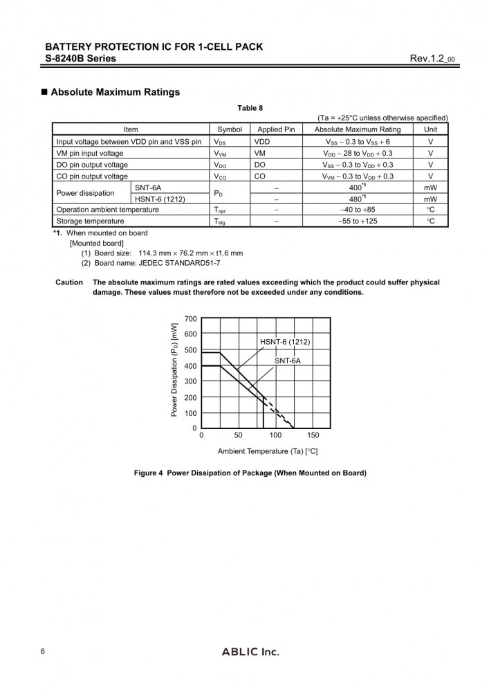 S-8240B datasheet page 6