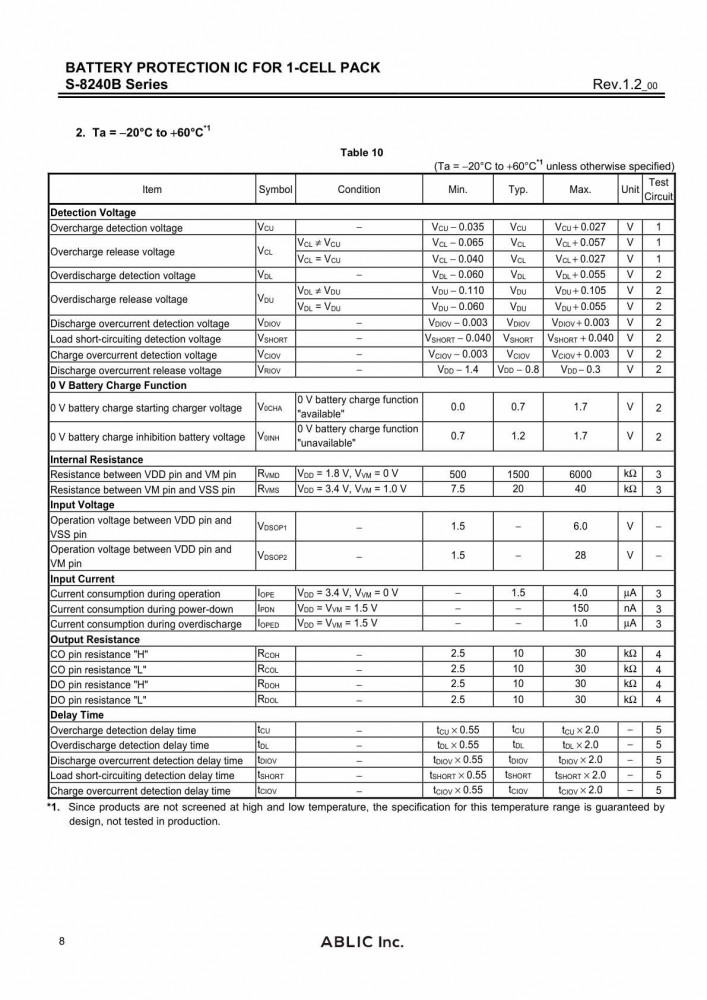 S-8240B datasheet page 8